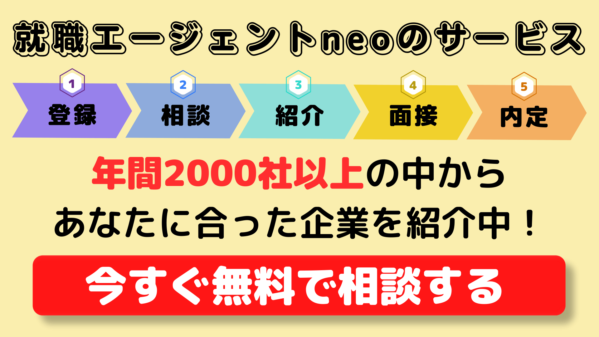 【企業研究】5分でわかるKNT-CTホールディングス～選考フロー・志望動機～ | 就職エージェントneo